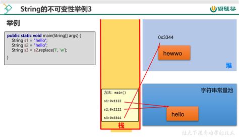 java常用类和基础api