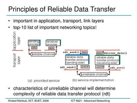 Ppt Lecture 7 Tcpip Transport Layer 1 Powerpoint Presentation