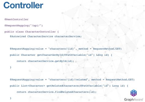 build spring data neo4j 4 1 applications like a superhero