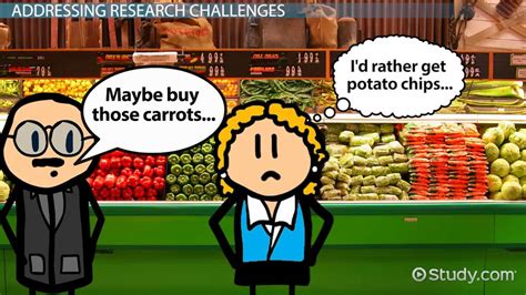 Covert Observation Advantages Disadvantages And Examples Lesson