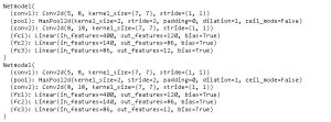 PyTorch Load Model Examples