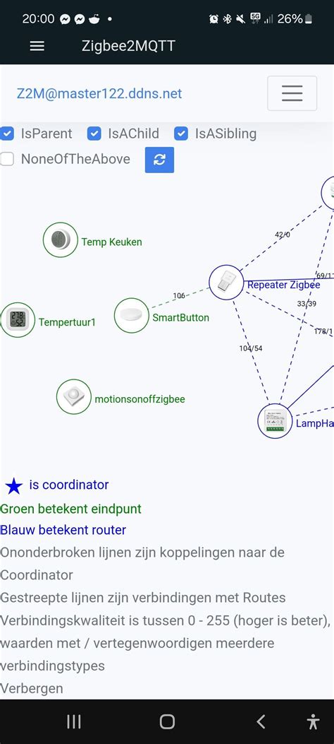 Zigbee Repeater Dont Connect Rhomeassistant