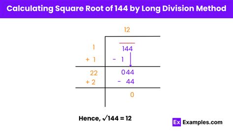 Square Root By Long Division Method Examples Calculation Faqs