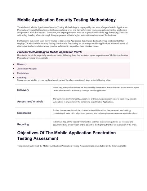 Ppt Mobile Application Penetration Testing Service In Singapore Powerpoint Presentation Id