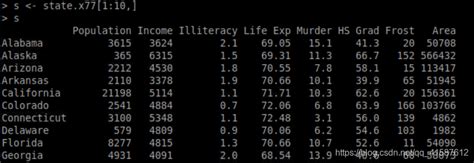 R语言实验报告【全集】 Csdn博客