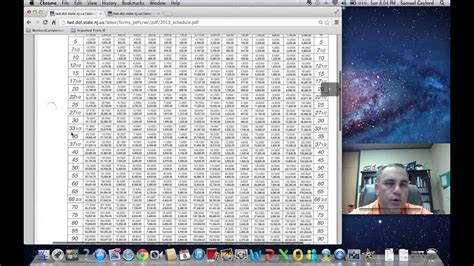Workers Comp Disability Settlement Chart