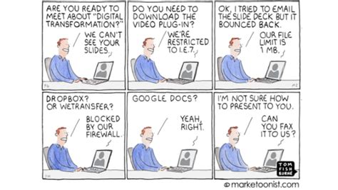 Simplify Web Ux Coding Using Osgi Modularity Magic Paul Fraser A2z