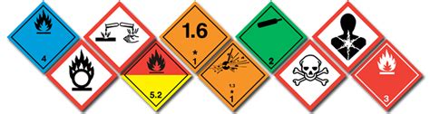 Chemical Labels Chemical Hazard Labels Hazchem Labels