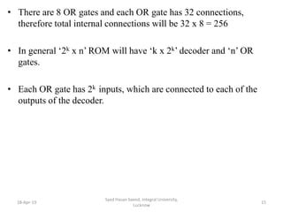 Read Only Memory Rom PDF Operating Systems Computer Software And Applications