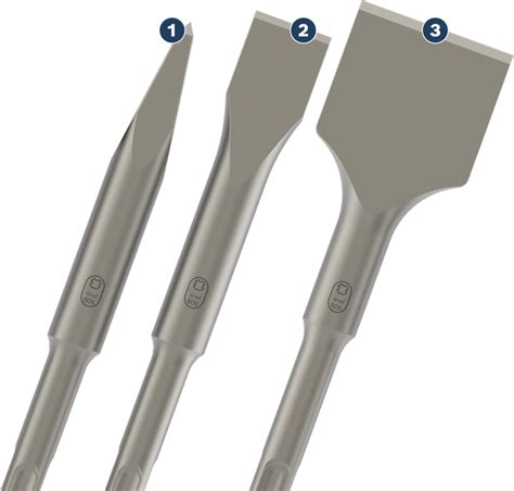 Pro Sds Plus 4c Chisel Set Bosch Professional