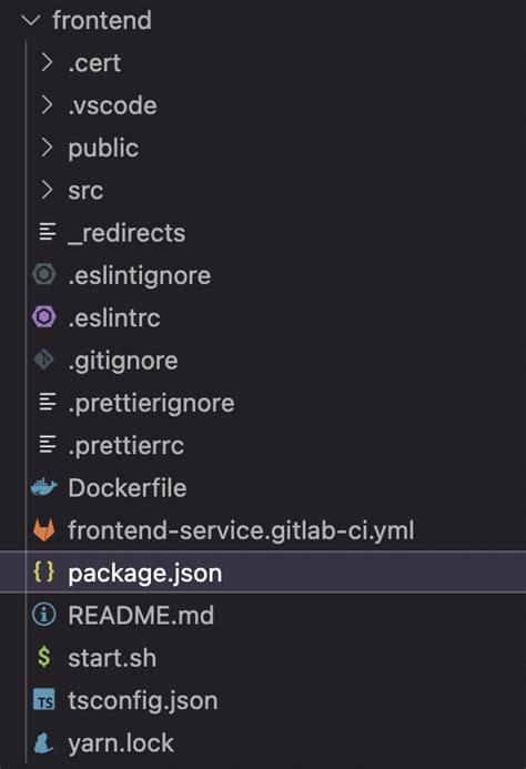 Yarn Command Not Found Support Netlify Support Forums