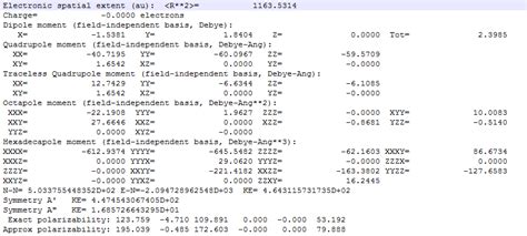 how to calculate the polarisability using dft researchgate
