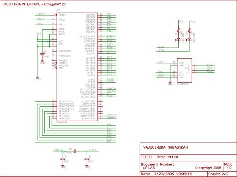 Figure A2 From An Fpga Based Experiment Platform For Hardware Software