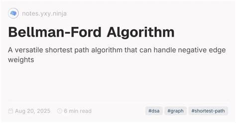 Bellman Ford Algorithm