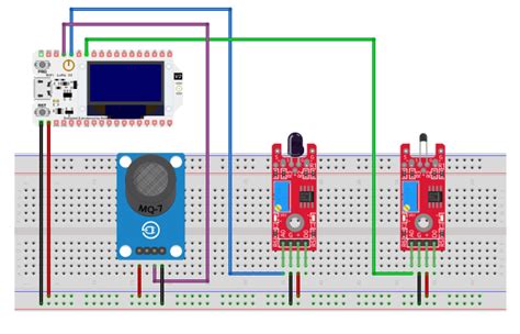 Fofides Forest Fire Detection System