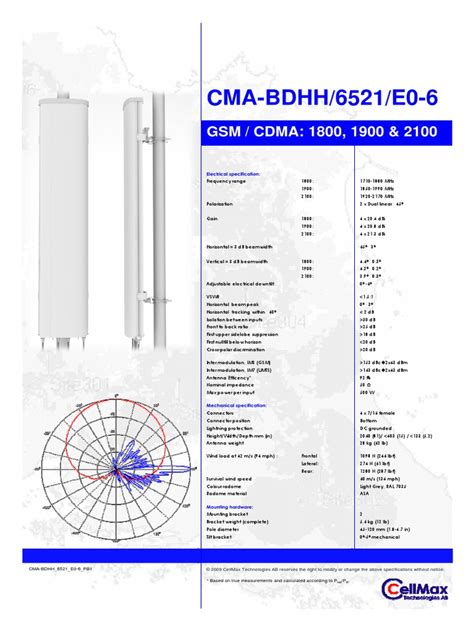 Antenna Rf Pdf Antenna Radio Decibel