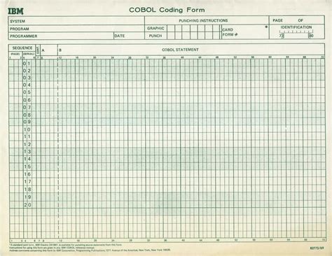 Cobol Coding Sheet