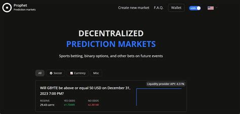 What Is A Bonding Curve And How Does It Affect Token Price Hackernoon