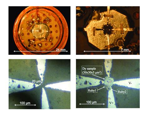 Images At Three Magnification Levels Of The Non Hydrostatic Pressure