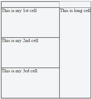 Css HTML Table Fit Cell Height To Contents Valign Top Stack Overflow