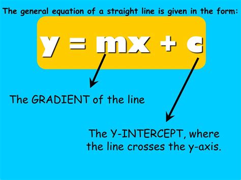 Ppt Straight Line Graphs Y Mx C Powerpoint Presentation Free Download Id 2054455
