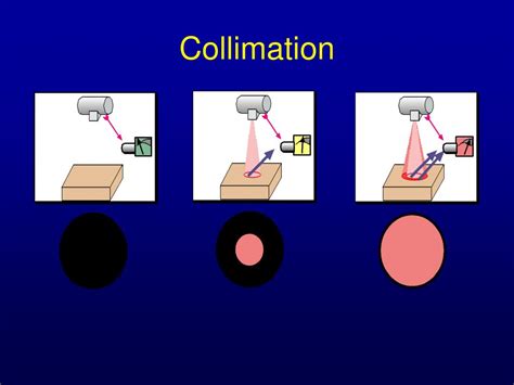 Ppt Fluoroscopy And Radiation Exposure Powerpoint Presentation Free Download Id 3117075