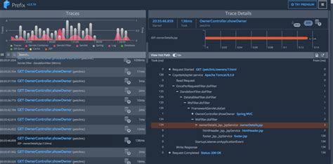Java Profilers Why You Need These 3 Different Types Stackify