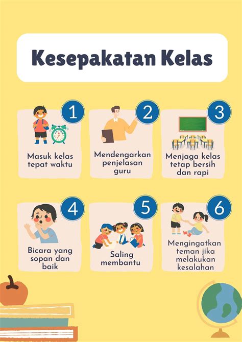 Poster Kesepakatan Kelas Diary Guru