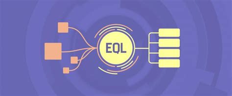 Edgedb On Linkedin Python Rust Chumsky Tree Sitter And Edgedb Walk