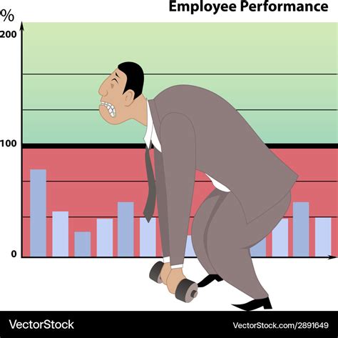 Poor Job Performance Royalty Free Vector Image