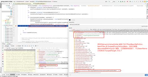 Spring Scope 工作流程 Yang Blog