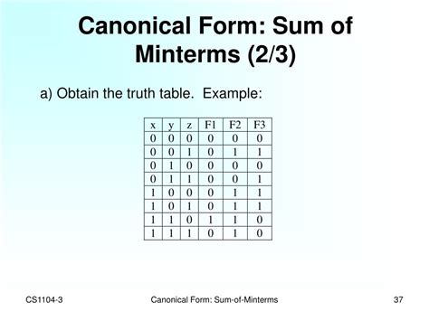 Ppt Cs1104 Computer Organisation Sg~cs1104