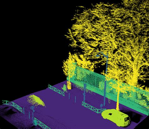 Visualization Of The Valued Point Cloud And The Corresponding Voxel Download Scientific Diagram