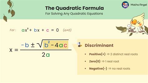 Solving Quadratic Equations Quadratic Formula Math Angel