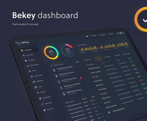 Dark Mode Dashboard Concept On Behance