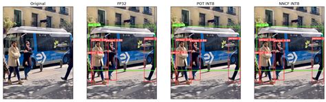 Migrate Quantization From Pot Api To Nncf Api — Openvino™ Documentation