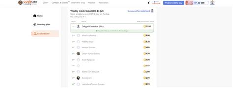 Secured 1st Place On Coding Ninjas Leaderboard Debjyoti Karmakar Posted On The Topic Linkedin