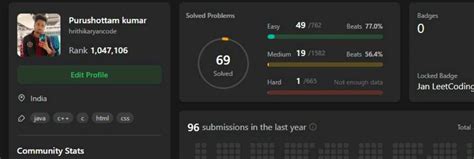 Purushottam Kumar On Linkedin Leetcode Codingcomeback Problemsolving