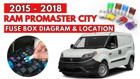 Ram Promaster City 2015 To 2018 Fuse Box Diagrams And Location Guide