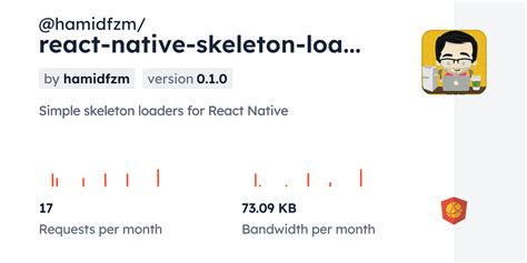 Hamidfzm React Native Skeleton Loader Cdn By Jsdelivr A Cdn For Npm