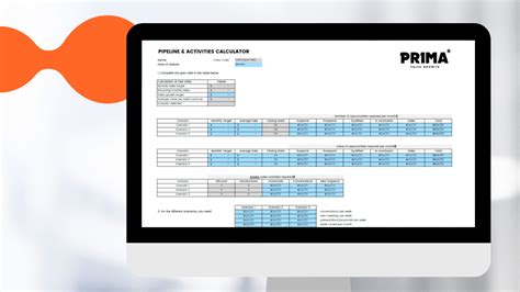Sales Pipeline And Activity Calculator