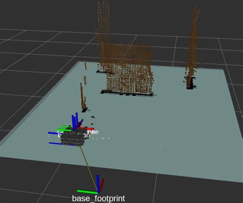 Visual Slam With Rbg D Camera For Navigation Manuel Carita