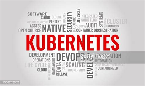 kubernetes word cloud cybersecurity opensource containerorchestration system concept vector
