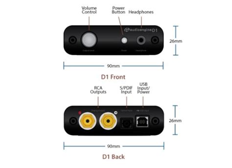 Beginner S Guide To The Best USB DAC Headphone Amps 2016 2017 HubPages