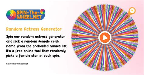 Random Female Celebrity Generator