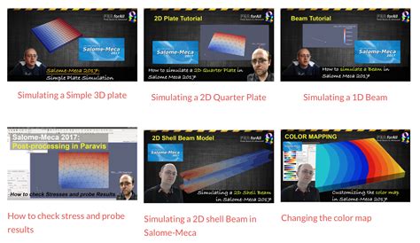salome meca and code aster tutorials fea for all