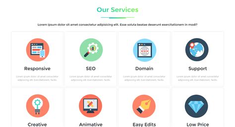 Coding Frontend Responsive Service Section Using Css And
