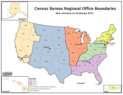 Regional Offices