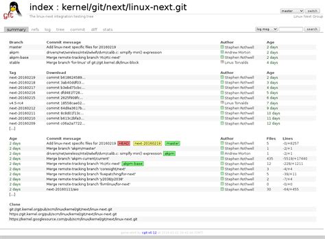Give Your Git Repository An Open Source Web Interface Linux