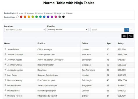Background Colors Css Table
